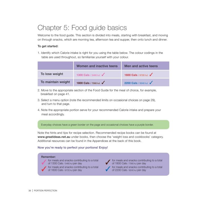 Portion Perfection A Visual Weight Control Plan - Diabetes SA